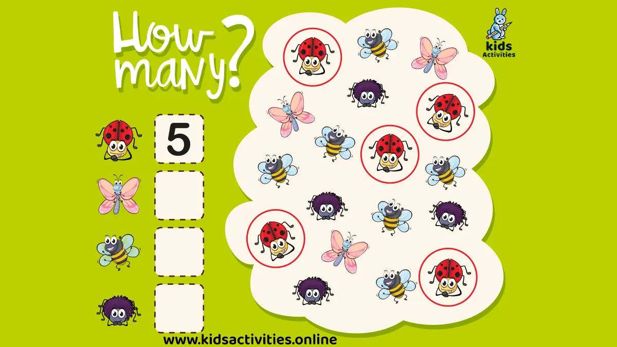 Fun and Engaging Online Math Activities for Preschoolers ⋆ Kids Activities